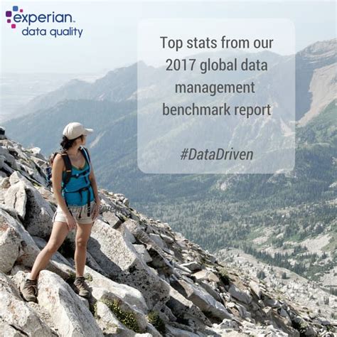 The 2017 Global Data Management Report Pdf
