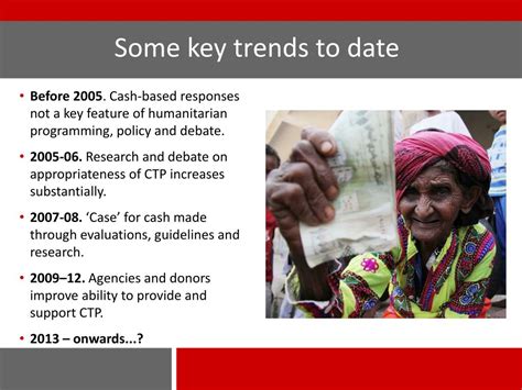 Ppt Calp Presentation Global Cluster Coordinators Meeting 13 June