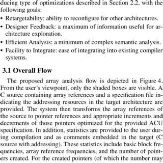 Post Calculation Of Array Addresses From Memory Download Scientific Diagram