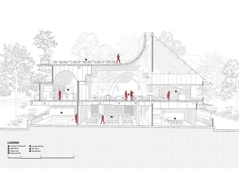 Gallery Of Aruma Split Garden Radar Research Artistic Design