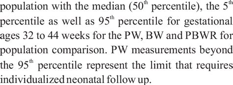 Represents A Reference Range For The Study Download Scientific Diagram