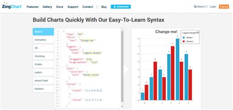 9 Free And Simple Tools To Help You In Data Visualization