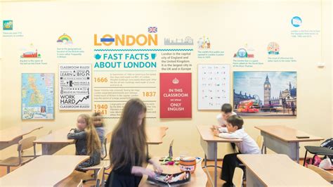 Оформление английских классов в начальной школе №1241