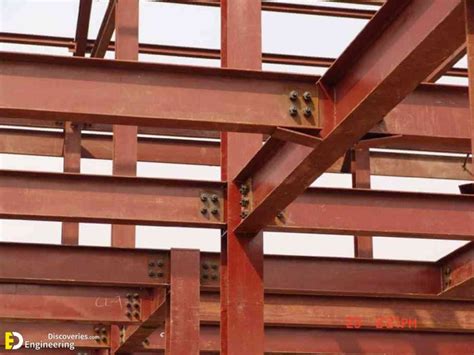 Different Types Of Beams Engineering Discoveries
