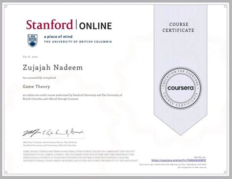 Zujajah Nadeem On Linkedin Gametheory Leadership People