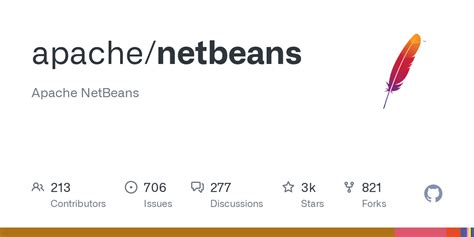 Issues · Apachenetbeans · Github