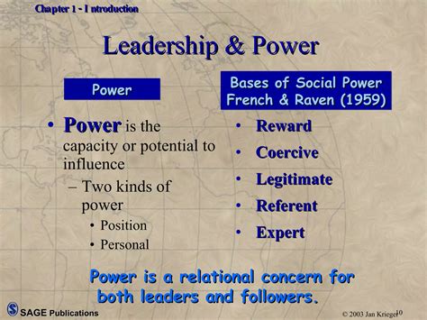 Chpt 1 Intro 1 Ppt