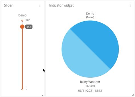 [solved] show a discrete state variable data management ubidots
