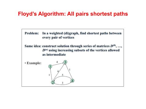8 Dynamic Prog Warshallfloyd Algorithmpptx