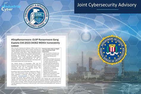 Cisa Fbi Warn Organizations That Cl0p Ransomware Group Exploits Moveit