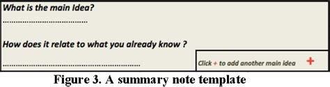 Figure 1 From Generating Learning Analytics To Improve Learners