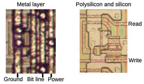 the intel 8086 processor s registers from chip to transistors