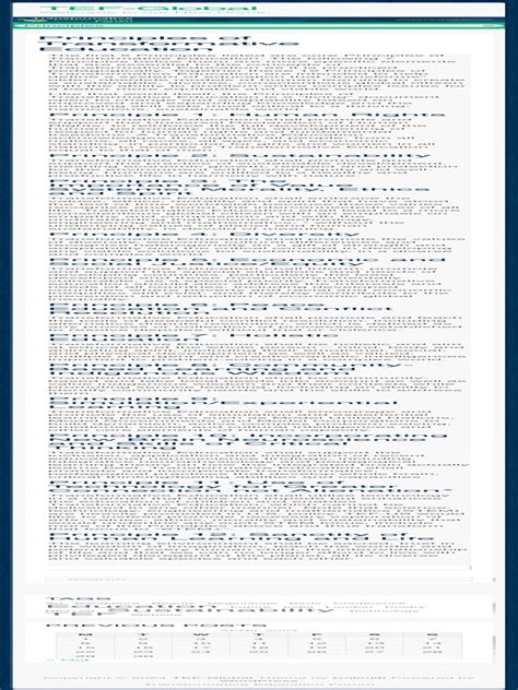 Principles Of Transformative Education Tef Global Pdf Sustainability Learning