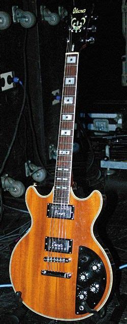 Pin on ibanez gio