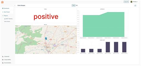 Build Gate Keeper An Iot Based Elephant Detection System Leadup Blog