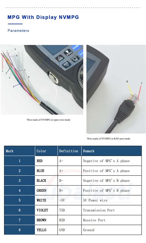 Aubalasti NVMPG Mach3 6 Axis Handwheel MPG Pendant Manual Pulse Gener Wavetopsign