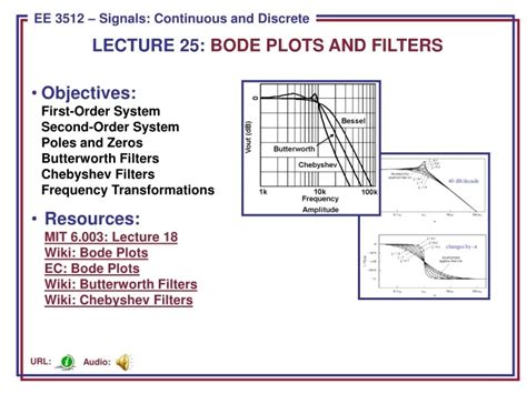 PPT Bode Plots And Filters For System Analysis PowerPoint