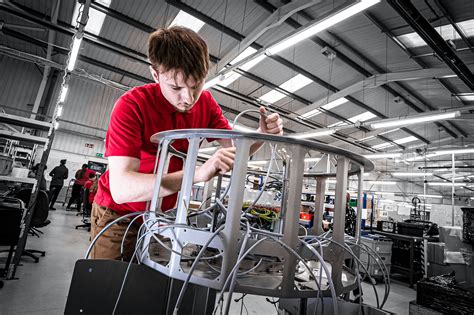 The Engineer Feature Solving The Recruitment Puzzle Pp Control