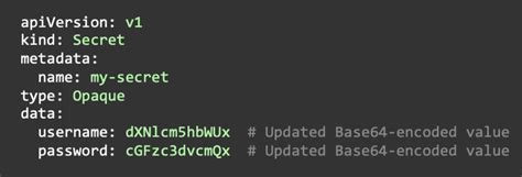 Best Practices Of Secrets Management With Kubernetes Entro