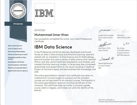 Umar Khan On Linkedin Ibm Python Machine Learning Jupyter