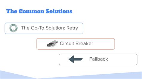 error resilient design building scalable and fault tolerant