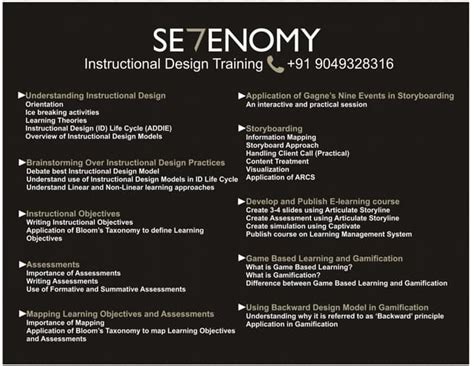 Instructional Design Training Pdf Education