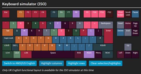 Ibm Unicomp Model M Keyboard Matrix Simulators And 2kro Visualisers R Modelm