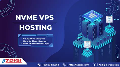 NVMe VPS tốc độ cao Gbps network port