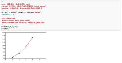 python如何使用Matplotlib画图基础篇 知乎 python如何使用Matplotlib画图基础篇 知乎