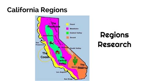 California Regions Map
