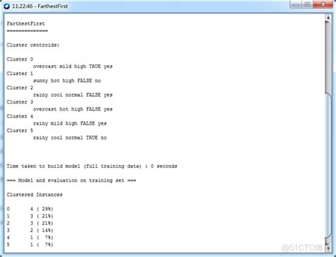 《数据挖掘基础》实验:weka平台实现聚类算法lazyn的技术博客51cto博客 《数据挖掘基础》实验:weka平台实现聚类算法lazyn的技术博客51cto博客