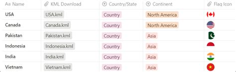 How To Color Code Countries On Interactive Maps Best Practices And Faq