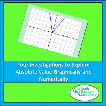 Alg 1 Four Investigations To Explore Absolute Value Graphically Numerically