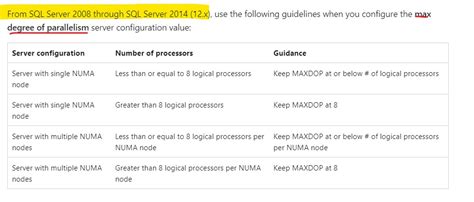 Setting Correct Max Dop For A Sql Instance With 16 Sockets And 32
