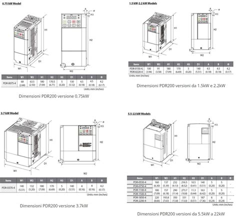 Pdr200 Sensorless Inverters Three Phase