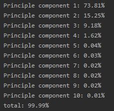 Python特征工程系列一文教你使用PCA进行特征分析与降维案例 源码 知乎