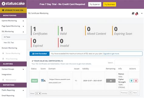 Using Jenkins To Monitor SSL Certificates Steve Zazeski