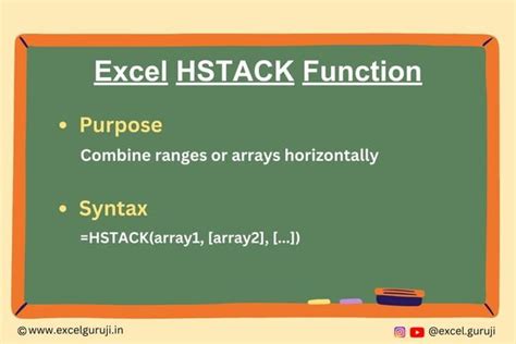 unlock excel mastery harness the power of excel hstack function for