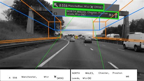 Automated Driver Assistance Systems Visual Information Laboratory