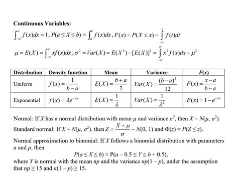 Solved Explain What These Formulas Are Talking About And Chegg Com