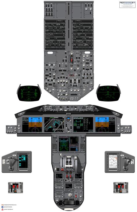 Boeing 777x Cockpit
