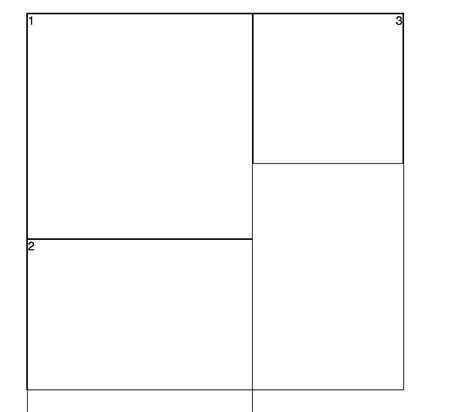 Html Why Does The Float Right Element Not Go All The Way To The Top