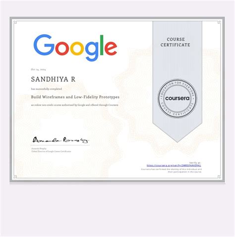 sandhiya r on linkedin excited to share that i ve successfully