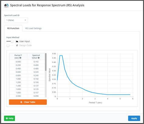 Response Spectrum Analysis SkyCiv Cloud Structural Analysis Software