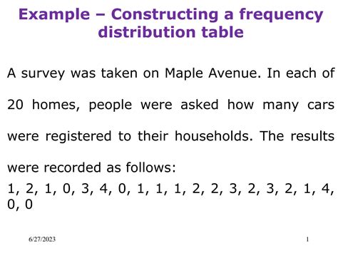 SOLUTION Frequency Distribution Table Studypool