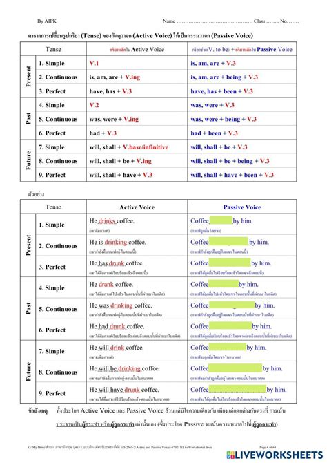 Aipkchit Active And Passive Verb Forms 2 7568047 Aipkchit Active And Passive Verb Forms 2 7568047