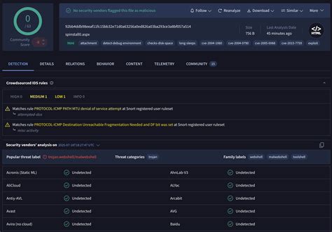 Attacks On Microsoft Sharepoint What Admins Need To Do After Patching Heise Online