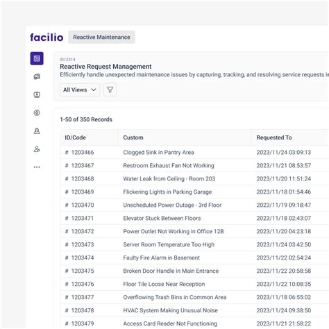 Reactive Maintenance Software Automate Workflows And Reduce Downtime