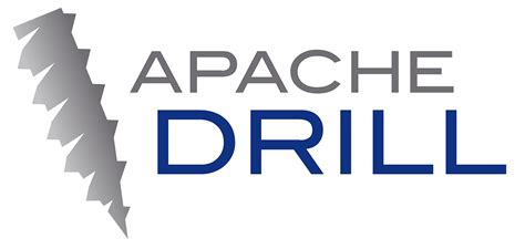 getting started with apache drill and mongodb by sunny srinidhi