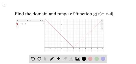 Video Solution Use Your Graphing Calculator To Produce A Graph Of The